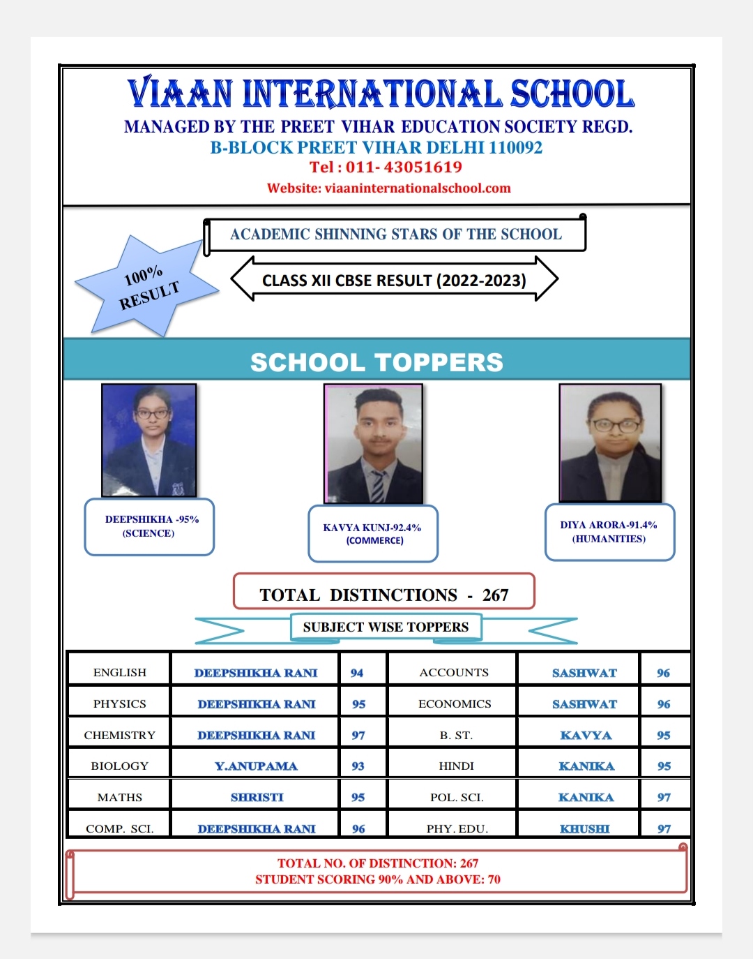 Home - VIAAN INTERNATIONAL SCHOOL