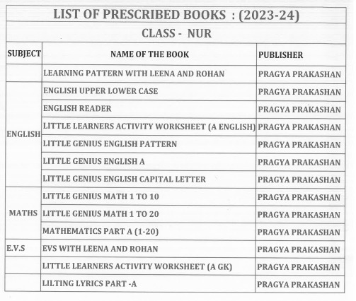 Books List - VIAAN INTERNATIONAL SCHOOL