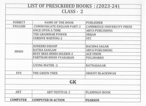 Books List - VIAAN INTERNATIONAL SCHOOL