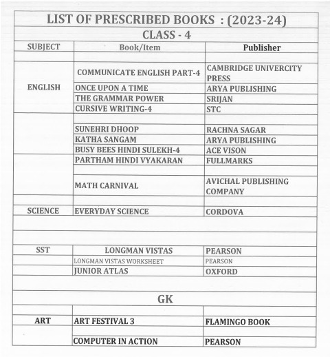 Books List - VIAAN INTERNATIONAL SCHOOL