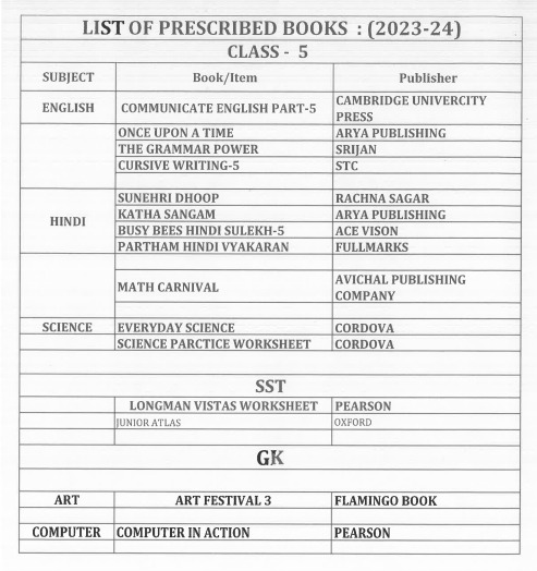 Books List - VIAAN INTERNATIONAL SCHOOL