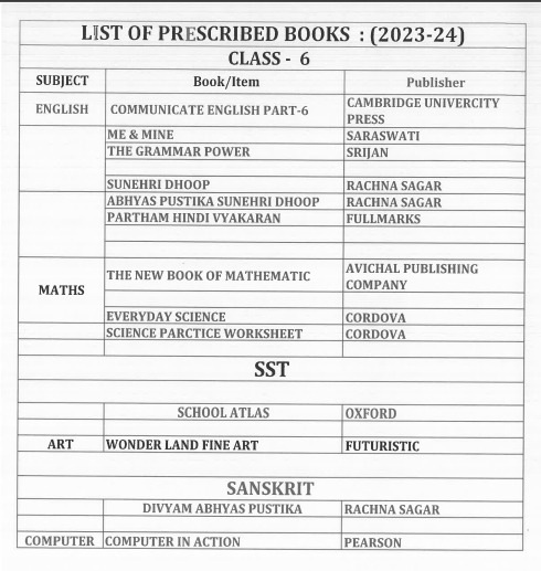 Books List - VIAAN INTERNATIONAL SCHOOL