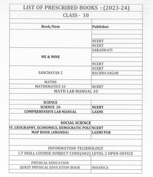 Books List - VIAAN INTERNATIONAL SCHOOL